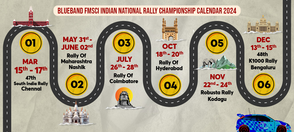 INRC 2024 Calendar | 2024 INRC Calendar | Indian National Rally ...
